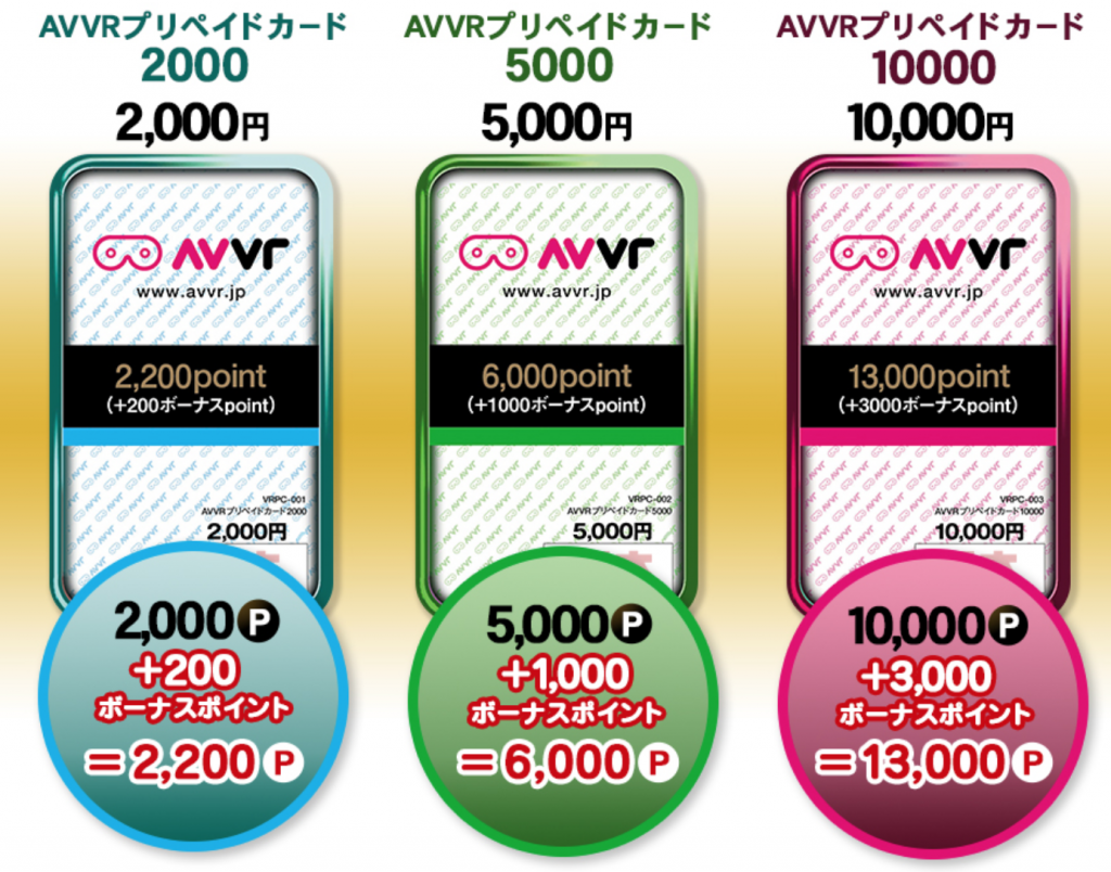 AVVR利用前必見！VR専用サイトの良さを全力で語ってみる | MEMENTO